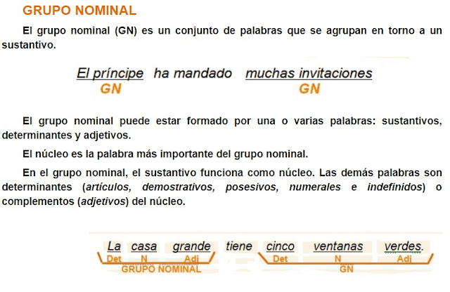 Lengua: Grupo nominal y grupo adjetival