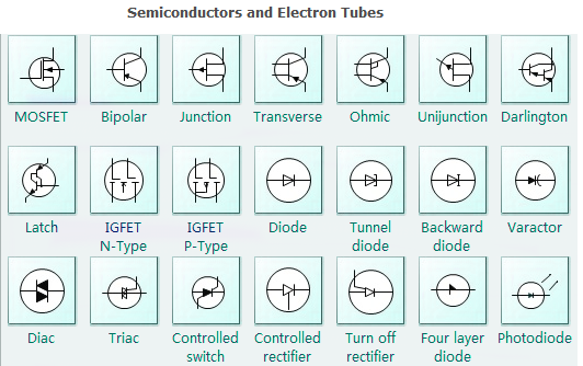 Electronic Project : Electronics and Electrical components Symbols