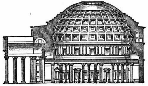 The Pantheon in Rome, Italy ~ netra - ananda