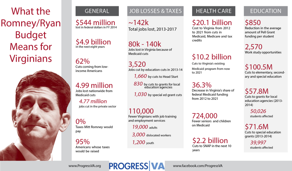 Michael-In-Norfolk - Coming Out in Mid-Life: 12 August 2012