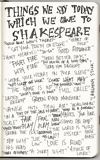 Just Musing Around Why Is Shakespeare So Confusing just-musing-around-why-is-shakespeare-so-confusing