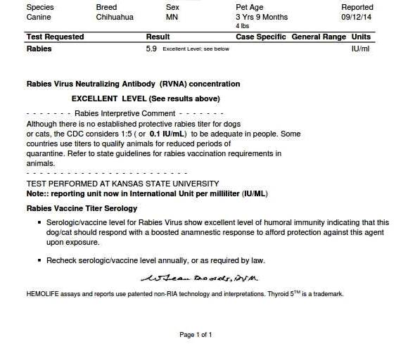 OCPoundhounds Blog: Titer Testing vs Revaccination