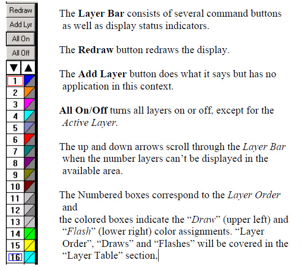 CAM350 for PCB Designers: CAM350 User Interface