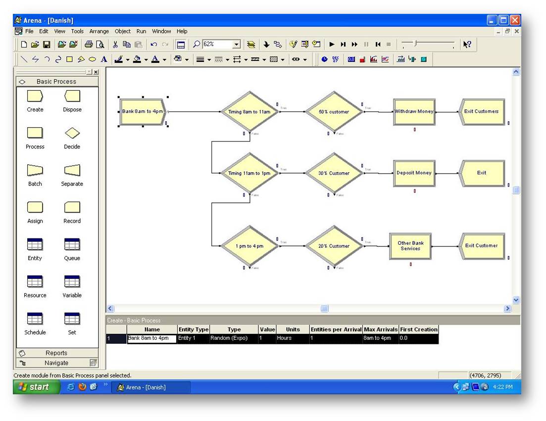 Grupo 2 : Invented for Bosch: Simulação do Sistema Produtivo: ARENA ...