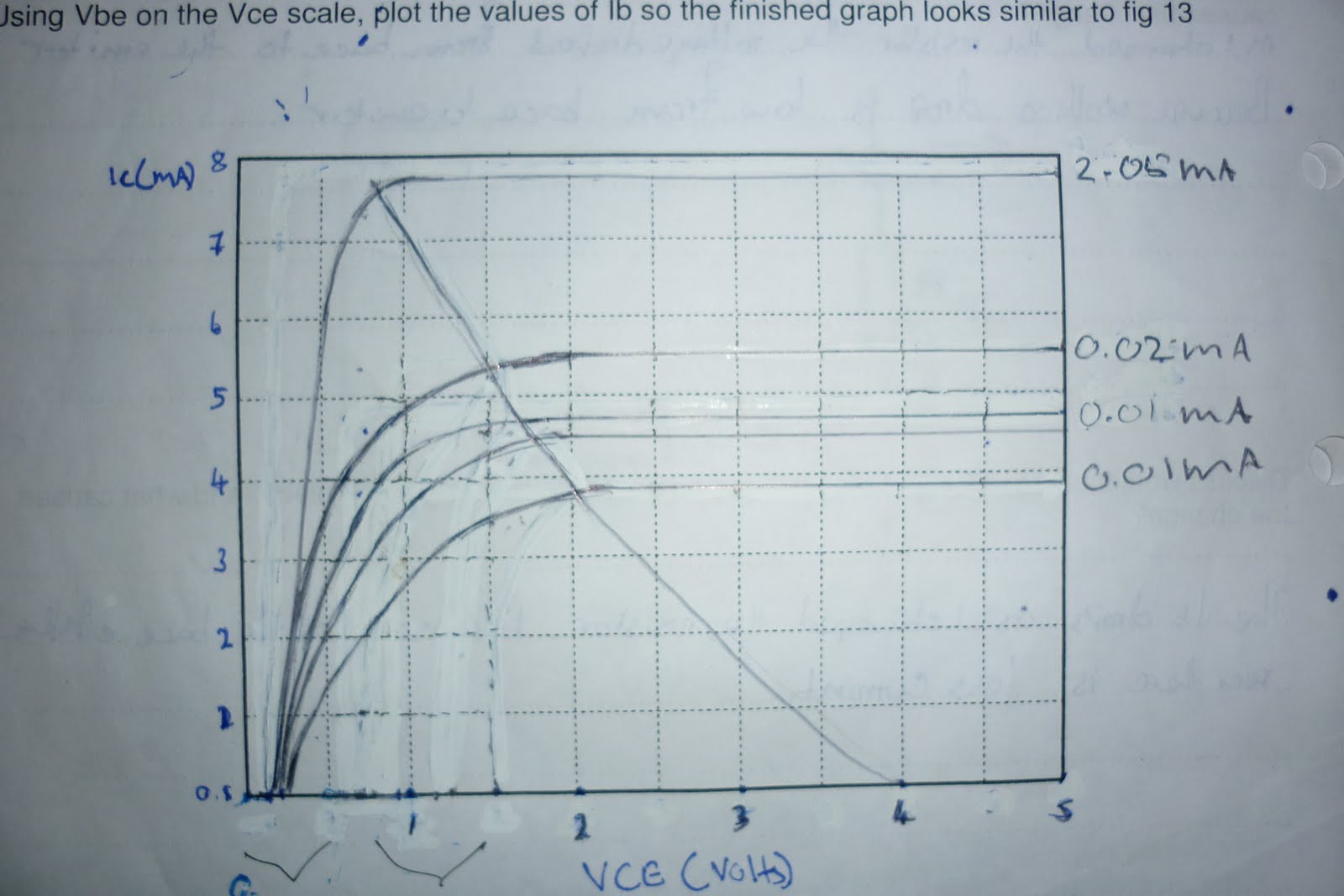 TTEC 4824- Automotive Electronics