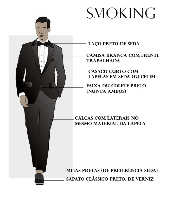 Mirror Tendency: O que é um Smoking?
