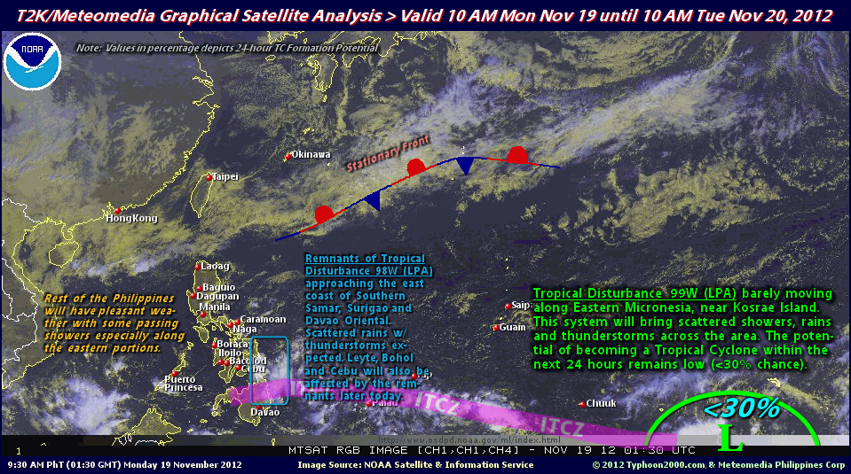 DISASTER RISK REDUCTION AND MANAGEMENT OFFICE BACOLOD CITY: Bacolod ...