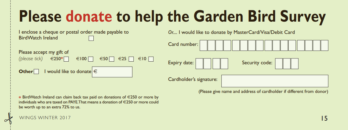 BirdWatch Ireland's Conservation Team blog: The Irish Garden Bird ...