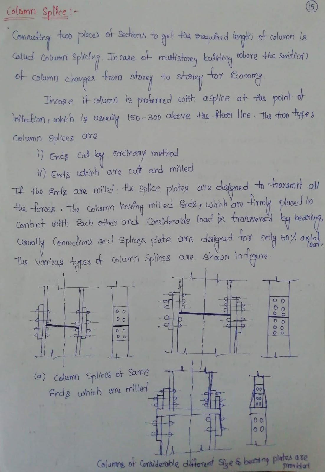 Engineering education career: design & drawing of steel structures ...