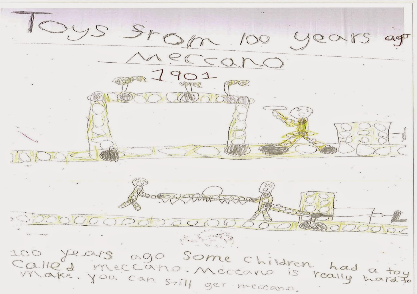 Brighton Toy and Model Museum: Toys Of 100 Years Ago