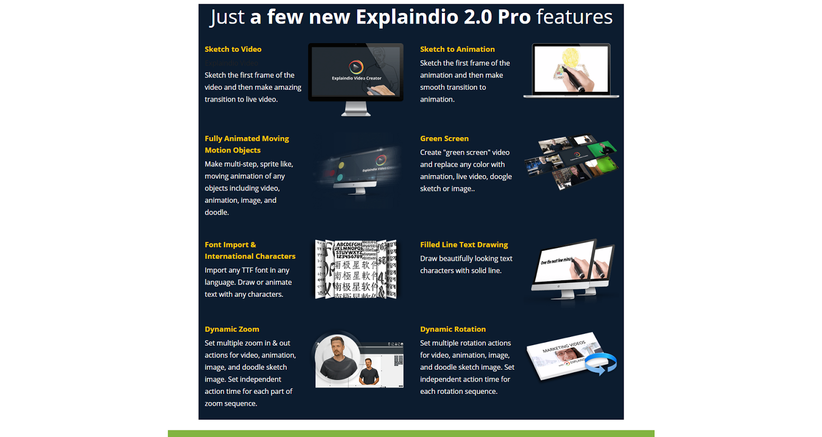 An Expert Review Site For Internet Marketing: Explaindio 2.0 Video Marketing's Next Generation ...