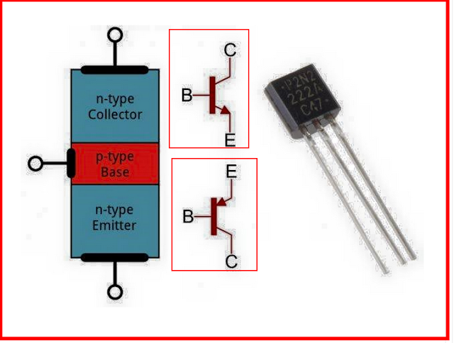 Electrical Engineering World: Bipolar Junction Transistor Pin Configuration