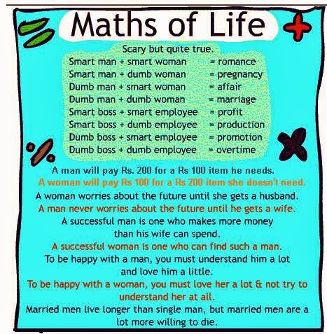 The collection of all best messages at one place: Amazing mathematics ...