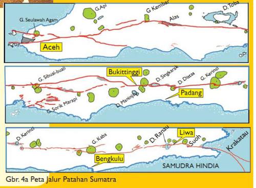 Muhammad Mashuri: Sesar Semangko