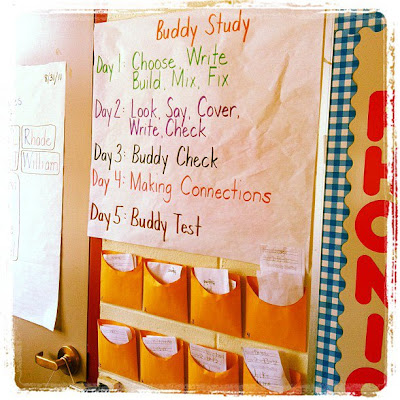It's a CharM'ed Life: Grade 1 Anchor Charts