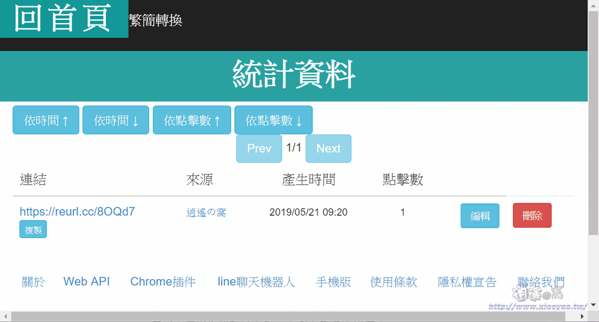 Reurl 短網址 LINE 聊天機器人，分享連結網址不影響聊天室版面