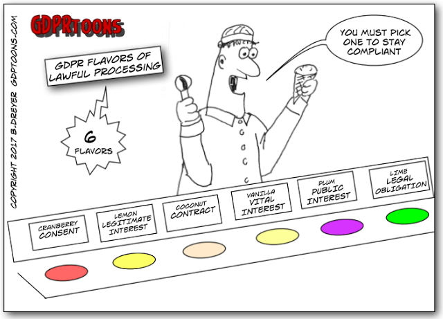 Garry's Blog: Humor and the GDPR