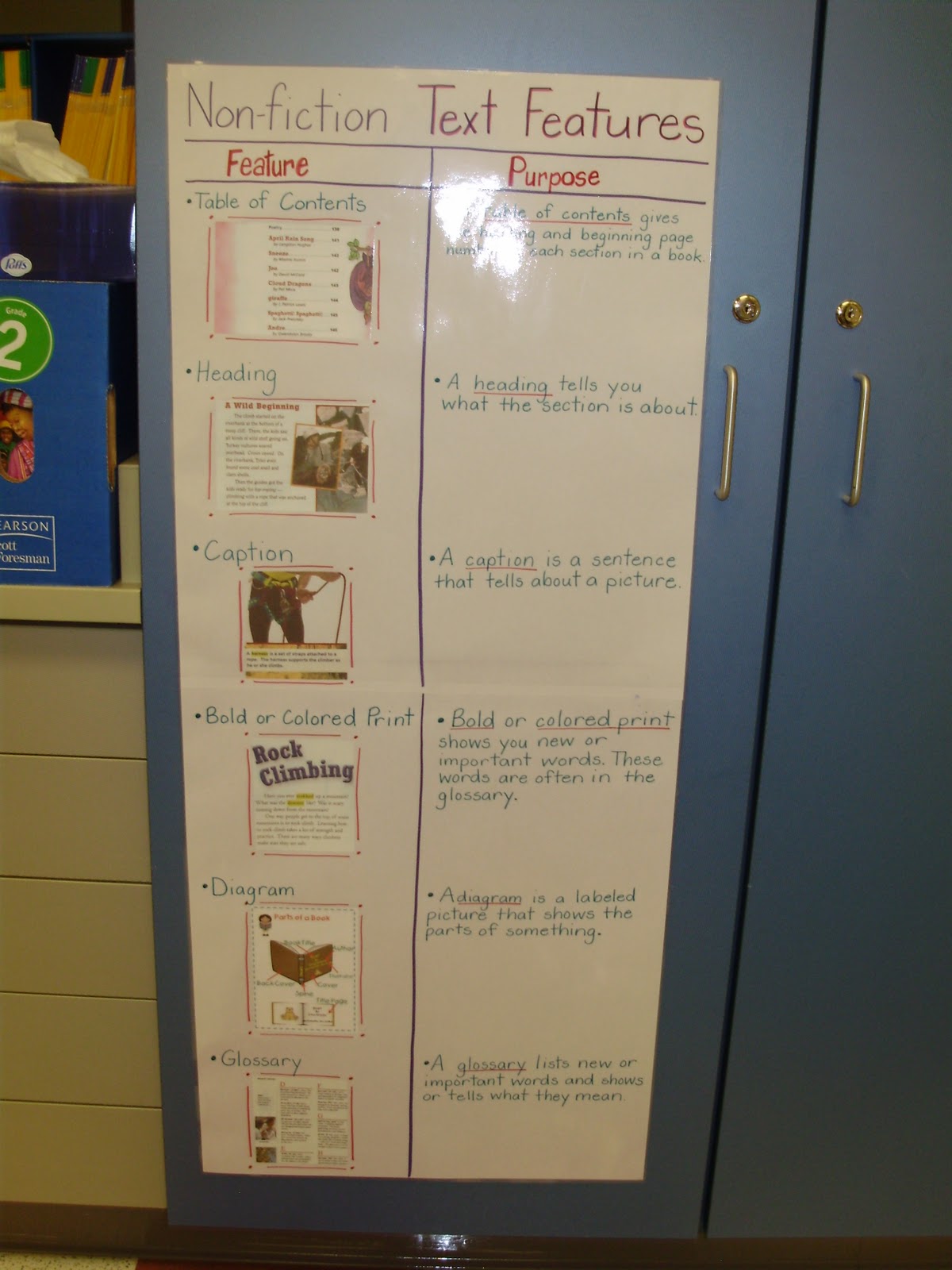 Pie Corbett - boxing up | Writing | Pinterest