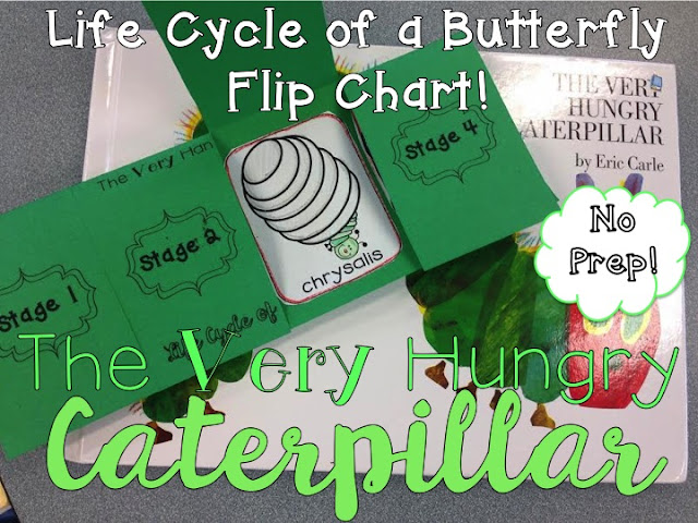 A Classroom On Cloud Nine: The Very Hungry Caterpillar {Part Two}