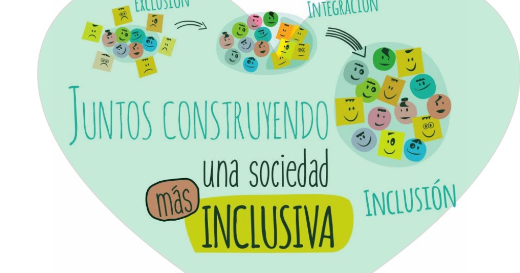 ¿Qué entendemos por Inclusión?