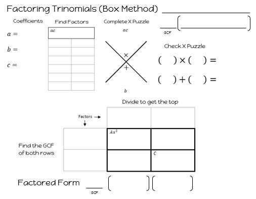 Radical~4~Math: Resources for Factoring Trinomials