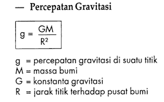 Rumus Percepatan Gravitasi - Pengertian