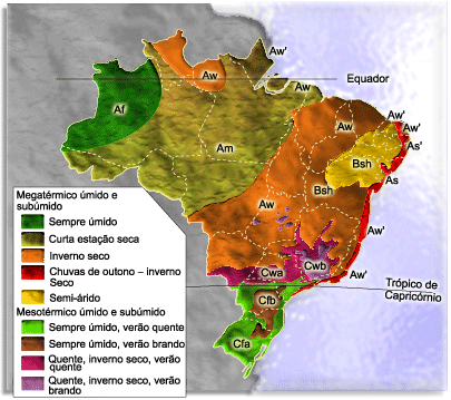 BIBOCA AMBIENTAL : CLIMAS DO BRASIL - RESUMÃO