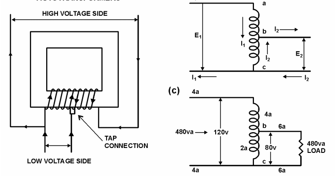 Electro-Magnetic World: Autotransformers and Instrument Transformers