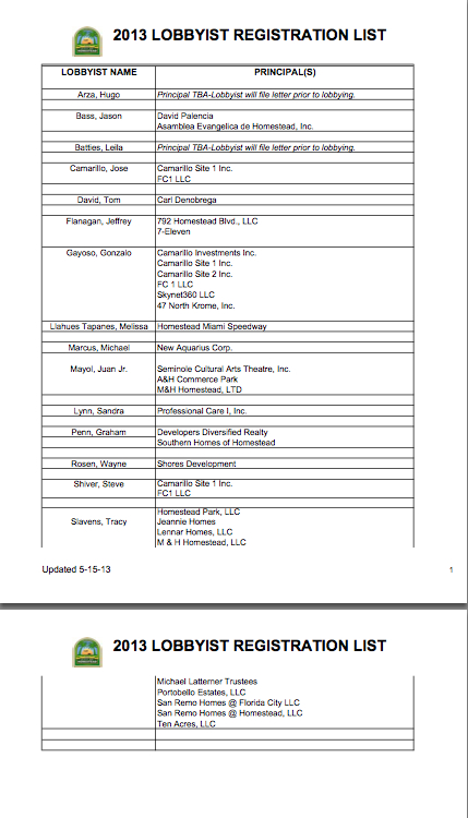 Election 2013 : Lobbyist Registration List ~ HOMESTEADISHOME