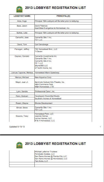 Election 2013 : Lobbyist Registration List ~ HOMESTEADISHOME