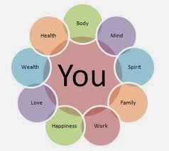 Introducing Better Living: What I Stand For