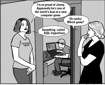 Error Based SQL injection ~ aldjazara blog