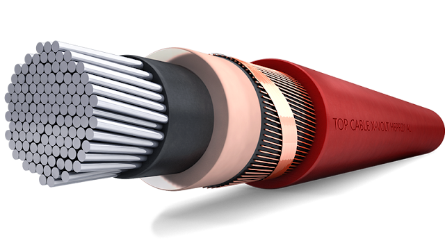 Conceptos Básicos sobre Conductores y Cables Eléctricos | Designación ...