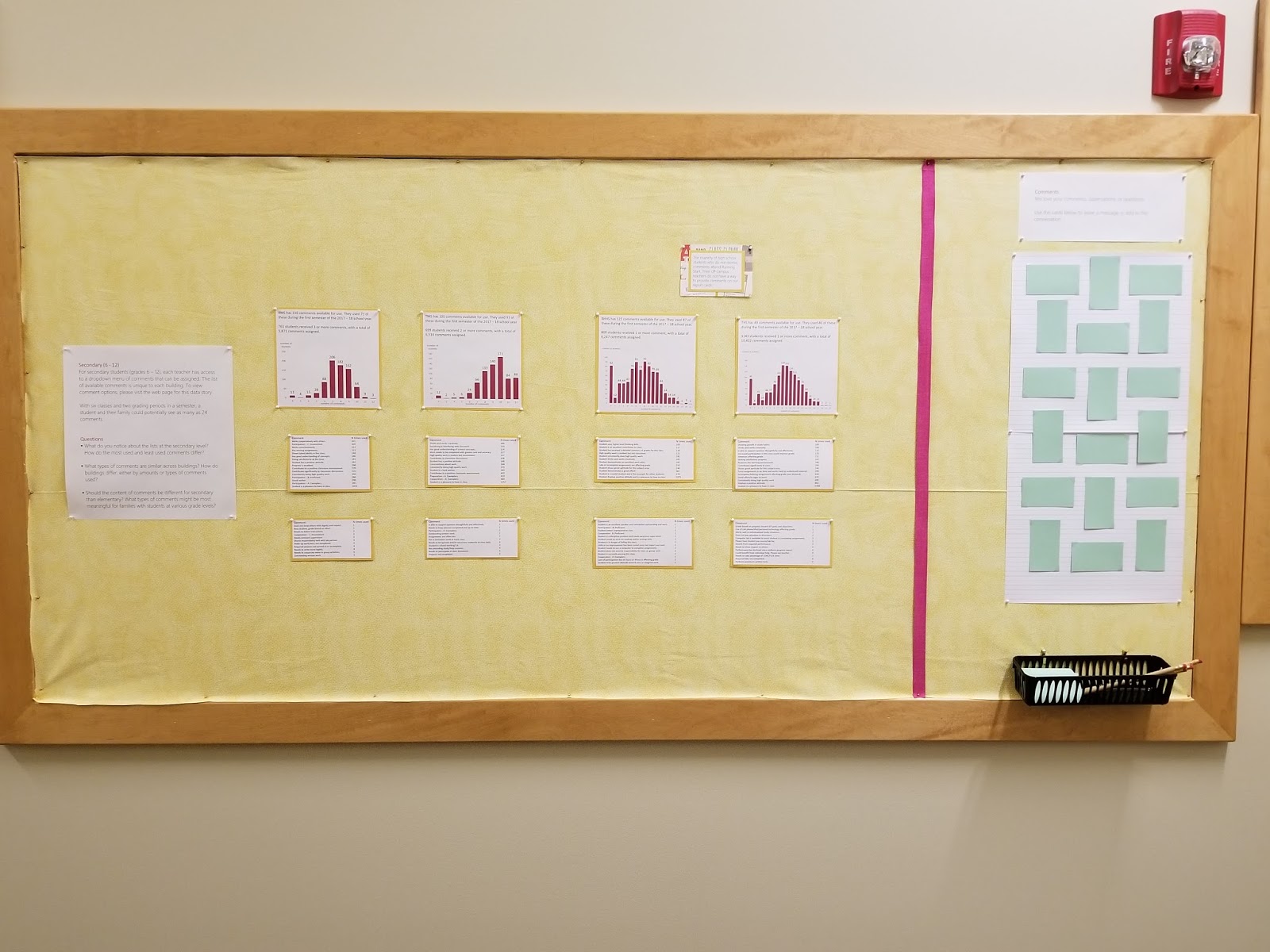 Excel for Educators: Seven: Care to Comment?