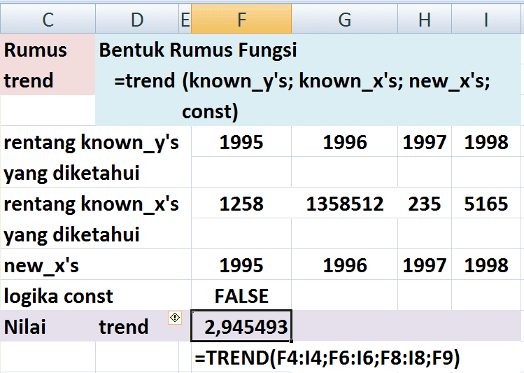 Daftar Fungsi Rumus Statistika Terapan Di Microsoft Excel 2007