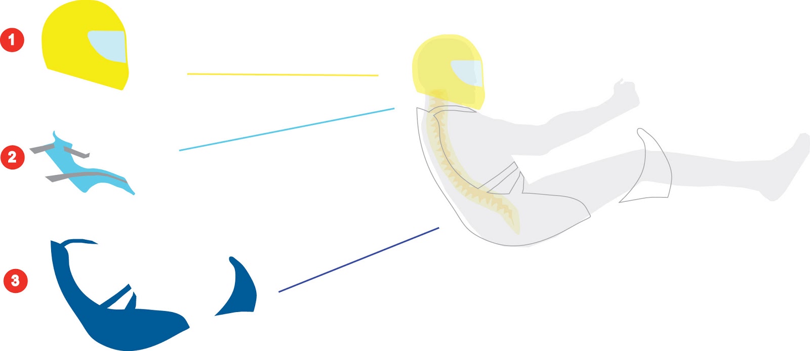 Asiento Cockpit Apolo: Cockpit F1