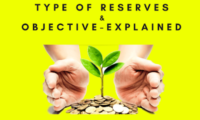 Types of Reserves & Objective- Explained - BankExamsToday
