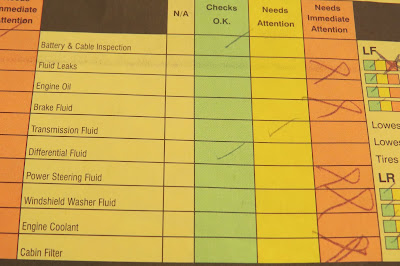 Oil Change and 21 Point Inspection | It has grown on me!