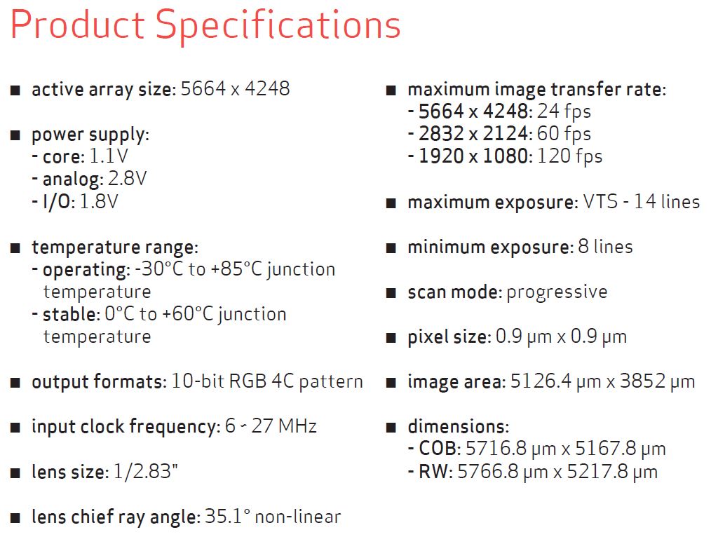 24mp Sensor Pixel Width