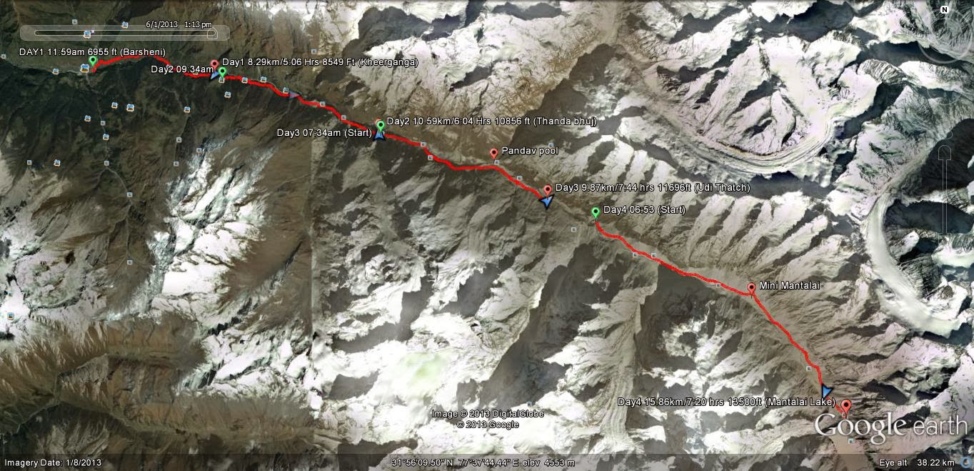 Trek to Mantalai Lake 2013: Trek to Mantalai lake, Parvati Valley