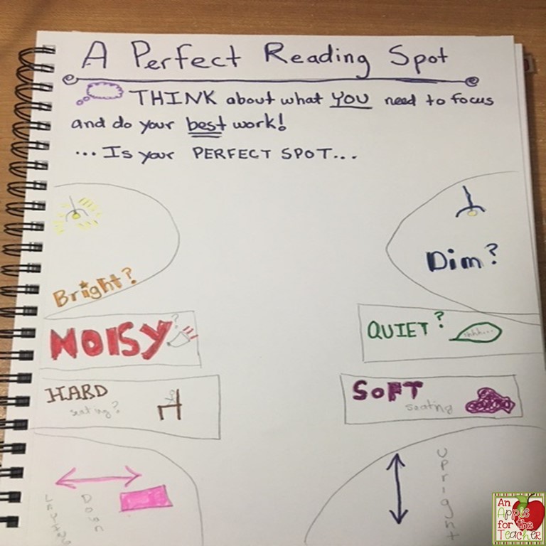 An Apple For The Teacher: Reading Strategies Goal 2: Reading Engagement