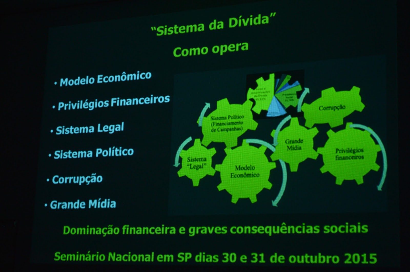 Entidades promovem seminário sobre a dívida pública e o ajuste fiscal