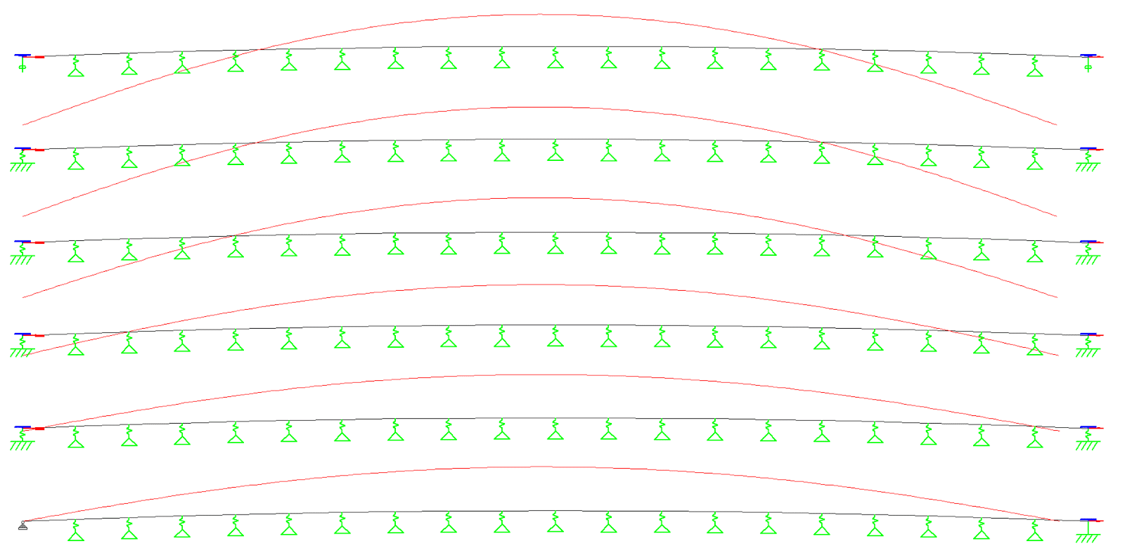 The Chatty Guide to Structural Engineering: Part 6 - U-frames