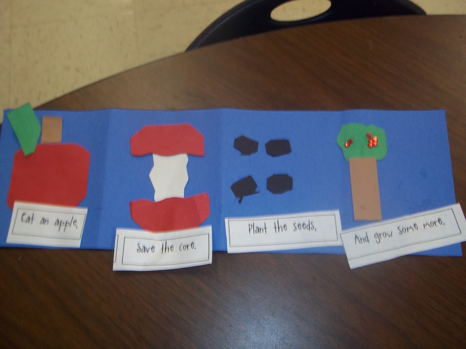 Mrs. Wood's Kindergarten Class: Eat An Apple Poem