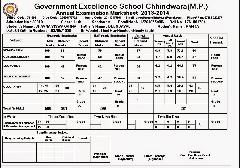 High School Marksheet Managment System: Mp Bord High School Marksheet ...