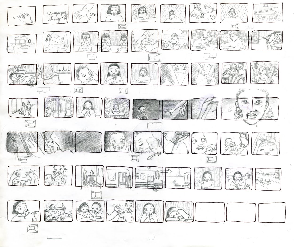 Unit 22: Single Camera Techniques