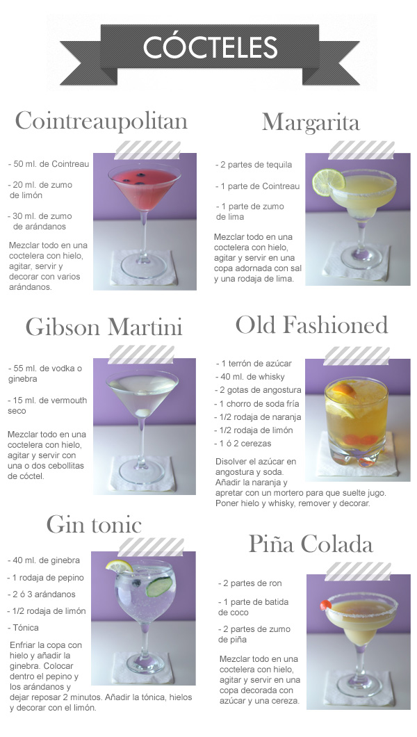 carta+de+cócteles+2.jpg (600×1060) | Carta de cócteles, Cocteles