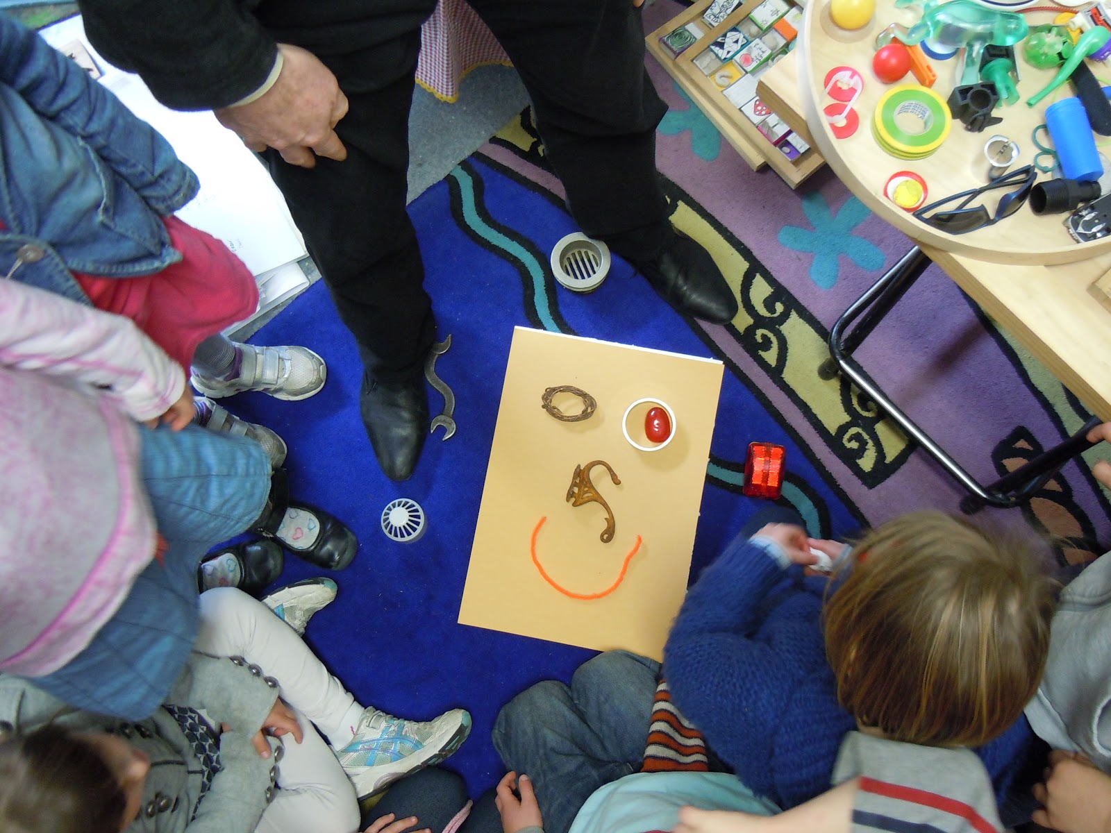 Princes Hill Primary School Specialists Blog: Faces are Everywhere Prep ...