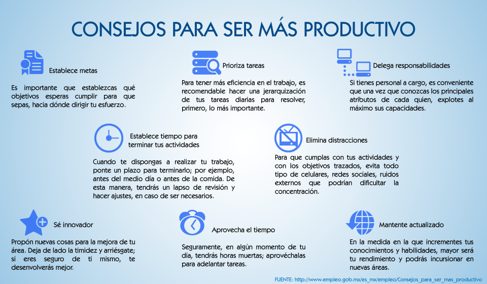 Emprendeporunpico: Ser productivo en el trabajo