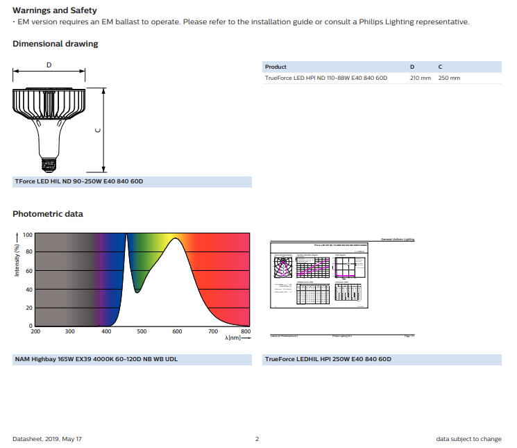 PHILIPS - TrueForce LED HPI ND 110-88W E40 840 60D | DISTRIBUTOR RESMI ...
